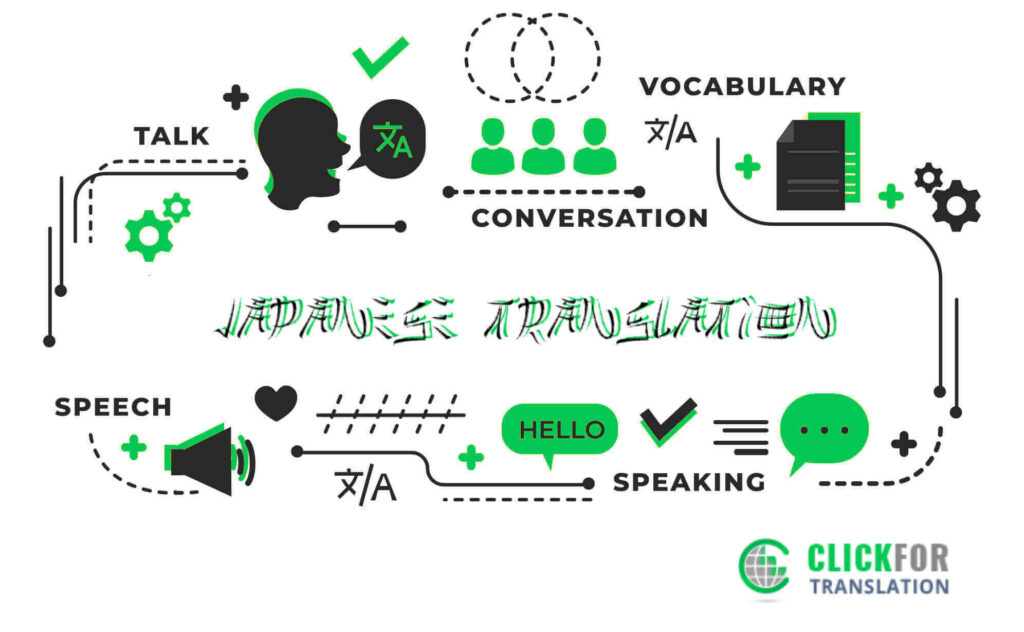 Japanese translation services